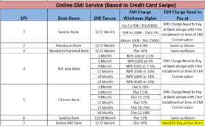 Emi Nepal Buy Products On Emi